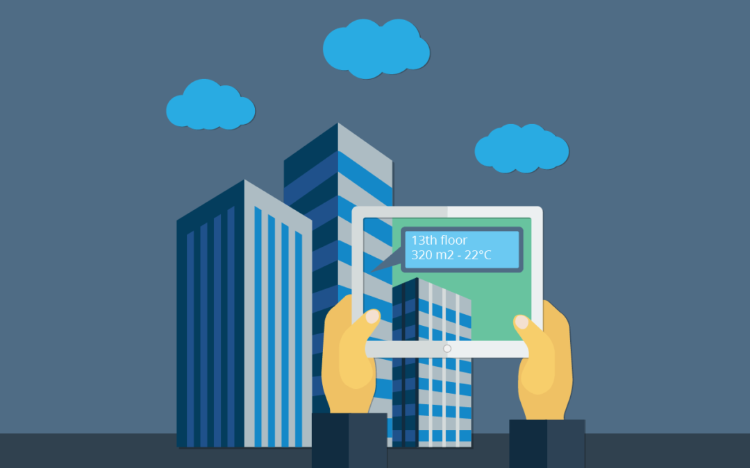 Innovation - Intation